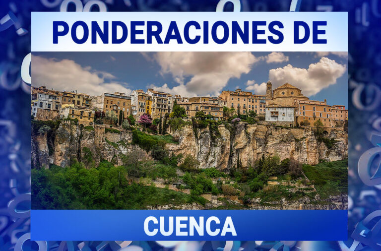Ponderaciones de Cuenca 【PAU2026】