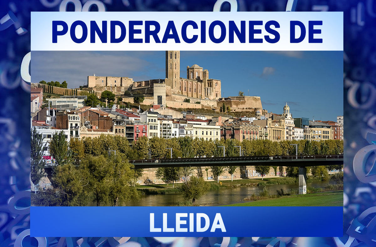 Ponderaciones de Lleida 【PAU2026】